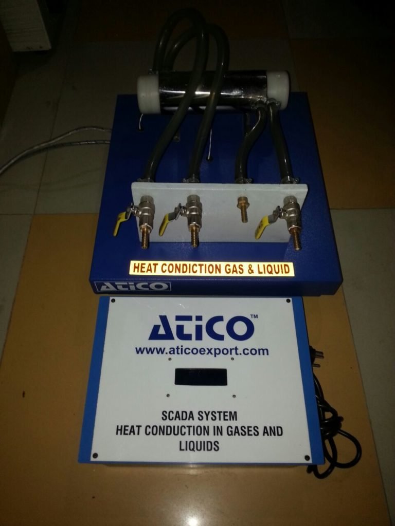 Scada System Heat Conduction in Gases and Liquid Manufacturer, Supplier ...